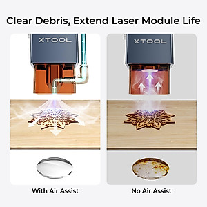 xTool Air Assist, Partner for xTool D1 and D1 Pro Laser Engraver, Air Assist for Laser Cutter, Laser Air Assist Laser Engraver for Wood and Metal, 30 L/min Air Output for Laser Air Assist