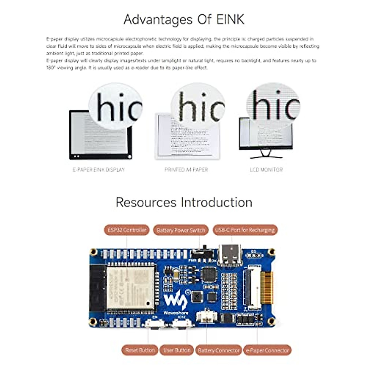 Waveshare 2.13inch E-Paper Cloud Module 250×122 Pixels with WiFi Connectivity Low Power Consumption Wide Viewing Angle