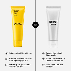 Twice Fluoride Free Hydroxyapatite Toothpaste, Gentle Charcoal Whitening. No Mess, Great Tasting, Complete Oral and Dental Care (ICY Mint Flavor - 1 Pack)