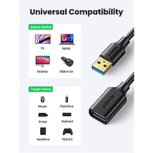 UGREEN USB Extender, USB 3.0 Extension Cable Male to Female USB Cable High-Speed Data Transfer Compatible with Webcam, Gamepad, USB Keyboard, Mouse, Flash Drive, Hard Drive, Oculus VR, Xbox 3 FT