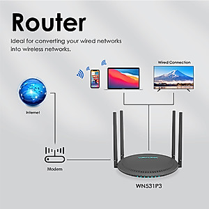 WiFi Router AC1200, WAVLINK Smart Router Dual Band 5Ghz+2.4Ghz, Full 4 Gigabit Ethernet Ports, USB 3.0 Port, Wireless Internet Routers for Home, Gaming