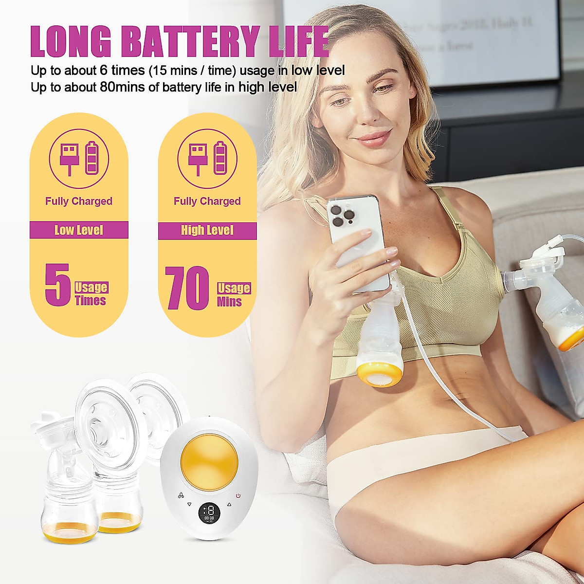 HOFISH Electric Double Breast Pump Quite & Pain-Free Breast Pump with 3 Modes & 9 Levels Breastfeeding Pump with Night Light, 28 MM Flange, 8001D