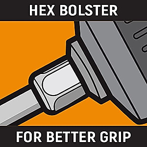 GEARWRENCH 20 Pc. Phillips/Slotted/Torx Dual Material Screwdriver Set - 80066H