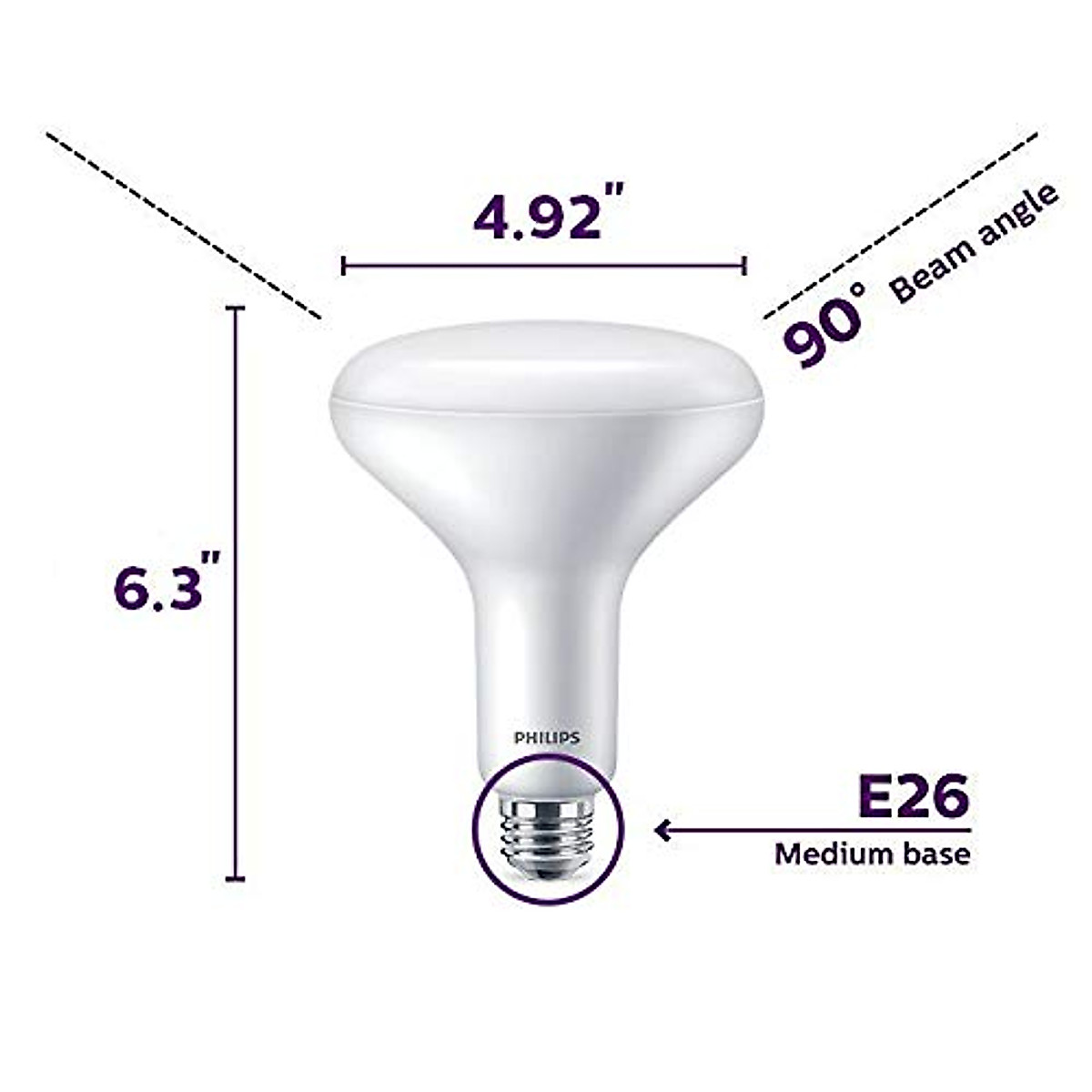 Philips LED Dimmable BR40 Light Bulb, 800 Lumen, Daylight (5000K), 8.8W=65W, E26 Base, Title 20 Certified, 6-Pack