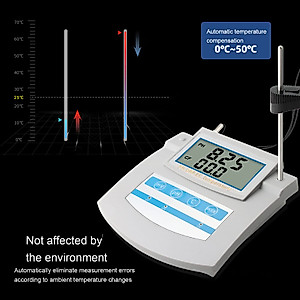 Water Quality Monitor, LCD Display, with High Precise PH, Temperature and EC Probe, 0°C to 50°C Auto Compensate Temperature, 6 in 1 PH ORP EC CF TDS Temperature Tester(USA)