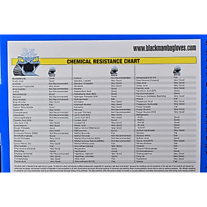 Orange Mamba Super Strong Nitrile 100 Glove Box Textured Grip (Extra Large)