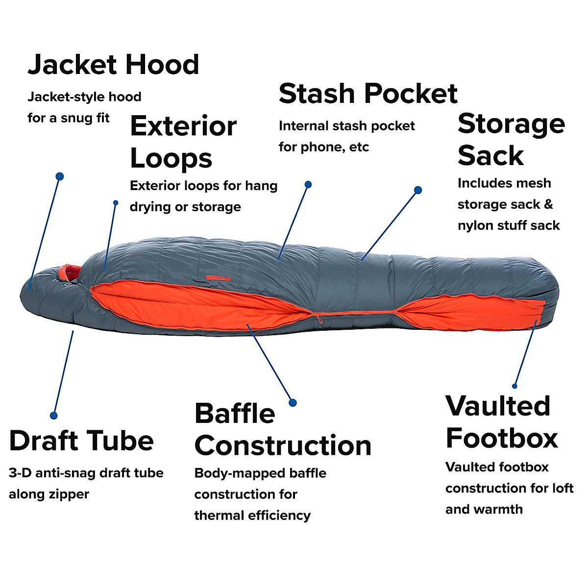 Big Agnes Torchlight (600 DownTek) Sleeping Bag, 20 Degree, Regular