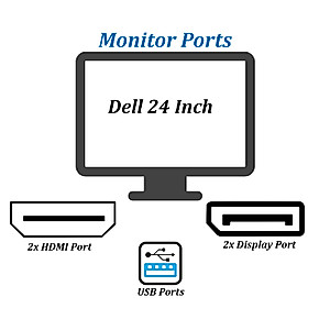 Dell U2415B LED Backlit (1920 x 1200) 24 Inch Monitor, HDMI, Display Port, 16.7 Million Colors, 6ms Response Time, USB 3.0 Downstream & Upstream, Height, Pivot, Swivel, Tilt (Renewed)