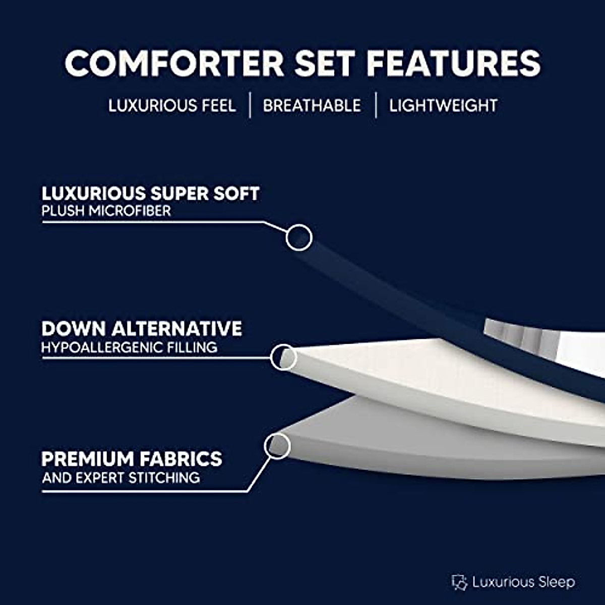 Chic Home Ayelet 10 Piece Comforter Set Color Block Ruffled Bag Bedding, Queen, Navy