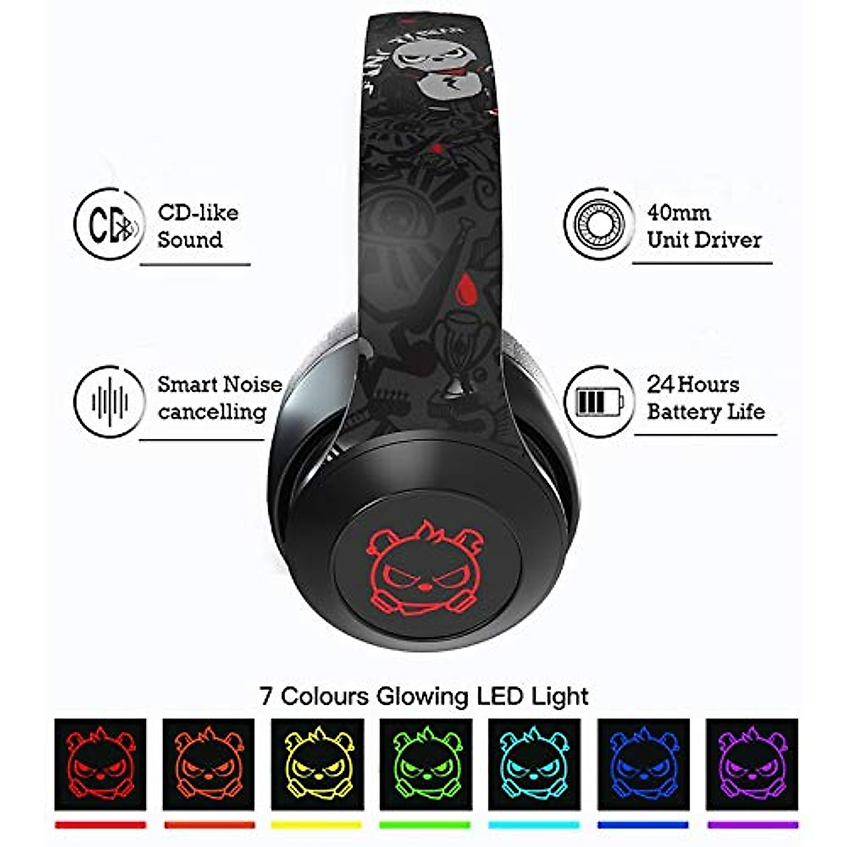 B.U Angry Bear, Bluetooth 5.0 Over Ear Headphones, Wireless/Wired, Built-in Microphone, 7-Color LED Light Display System, Deep Bass, Compatible with Smartphones, Tablets, Computers, and TV. (Black)