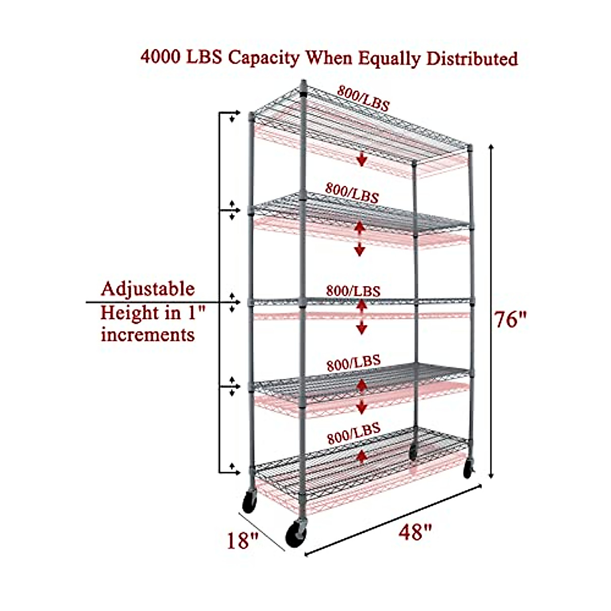 Crescent 4000 LBS 48L 18W 76H Epoxy Coated Gray, 5 Tier Racks for Storage, Heavy Duty Wire Shelving Rack with 4" Casters