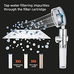 Essbhach Shower Head with Handheld, High Pressure Hand Held Turbo Shower Head Rainfall, Hydro Jet Shower Head Kit with 3 Filters, Turbocharged Shower Head,Easy to Install,Blue