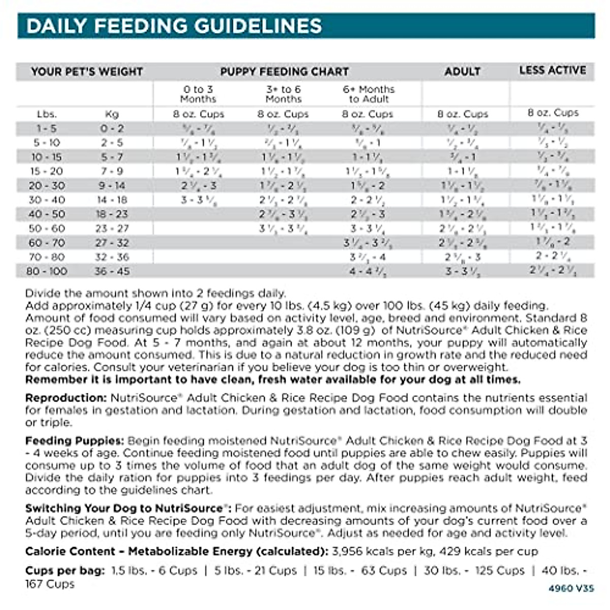 Nutrisource Adult Chicken & Rice Dog Food 5Lb