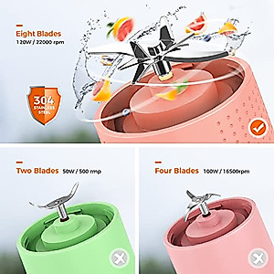 Elechelf Portable Blender, Personal Size Blender Smoothies and Shakes, Mini Blender USB Rechargeable, Handheld Blender Sports,Travel,Gym (Orange)