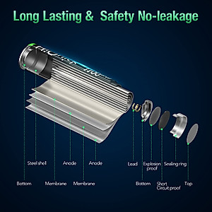 HiQuick Rechargeable AAA Batteries 8 Pack, 1100mAh NiMH Triple AAA Batteries Pre-Charged
