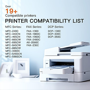 E-Z Ink (TM Compatible Ink Cartridge Replacement for Brother LC51 LC-51 LC51BK LC51C LC51M LC51Y Compatible with MFC-440CN MFC-465CN MFC-665CW Printer (6 Black, 3 Cyan, 3 Magenta, 3 Yellow) 15 Pack