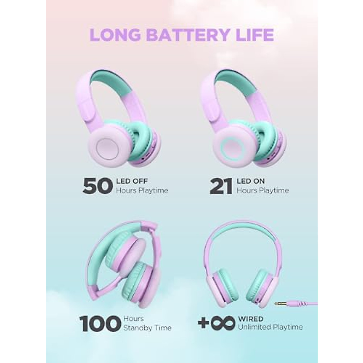 BIGGERFIVE Kids Wireless Bluetooth Headphones with 7 Colorful LED Lights, 50H Playtime, Microphone, 85dB/94dB Volume Limited, Foldable On Ear Kids Headphones for School/Girls/Fire Tablet, Purple