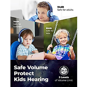 iClever TransNova Kids Bluetooth Headphones, LED Lights Up, Replaceable Plate, 74/85/94dB Volume Limited, 45H Playtime, Stereo Sound, Kids Headphones Wireless with Case for Travel iPad Tablet, Blue