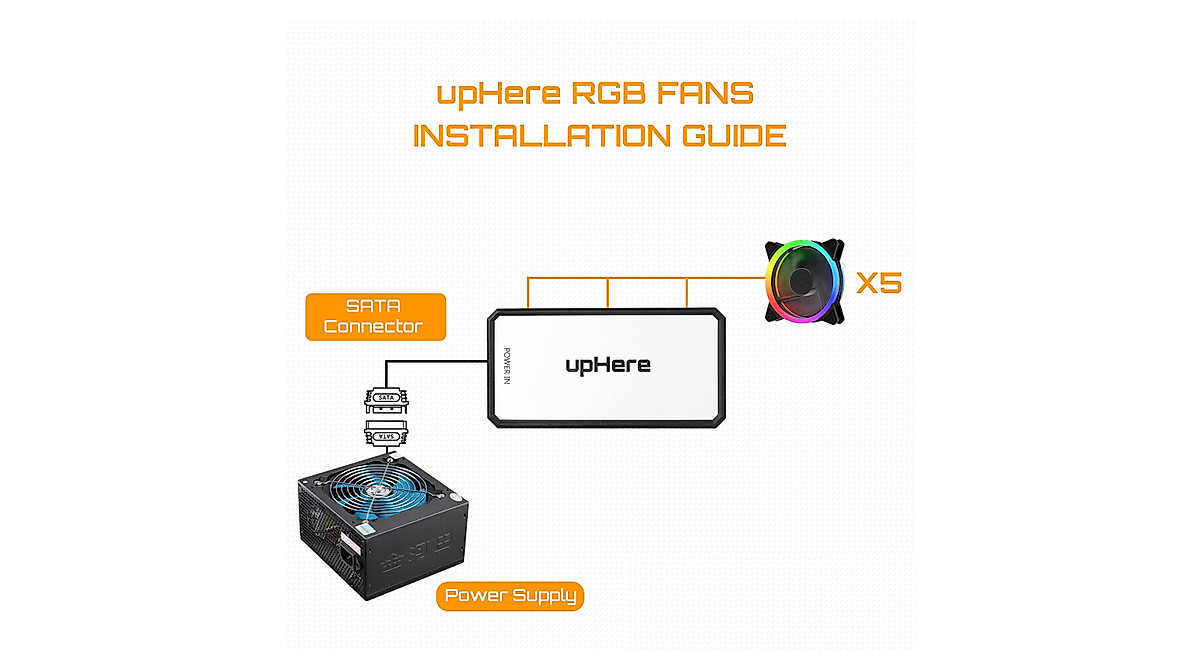 upHere 120mm RGB Case Fan - High Airflow & Quiet