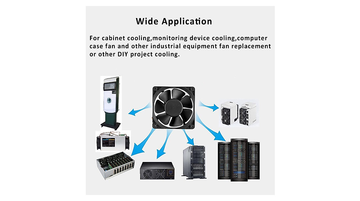 120mm Waterproof Fan 12V IP67 High Speed Cooling for Industrial Use