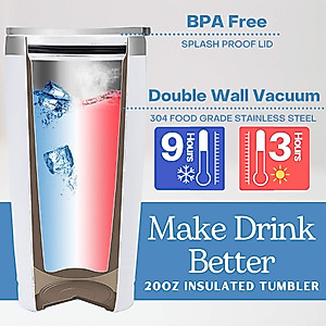 Onebttl White Coat Ceremony Gifts for Doctors - 20 oz/590 ml Stainless Steel Insulated Tumbler with Straw, Lid - Medical School Graduation Gifts for New Doctor, Med Students - (White)