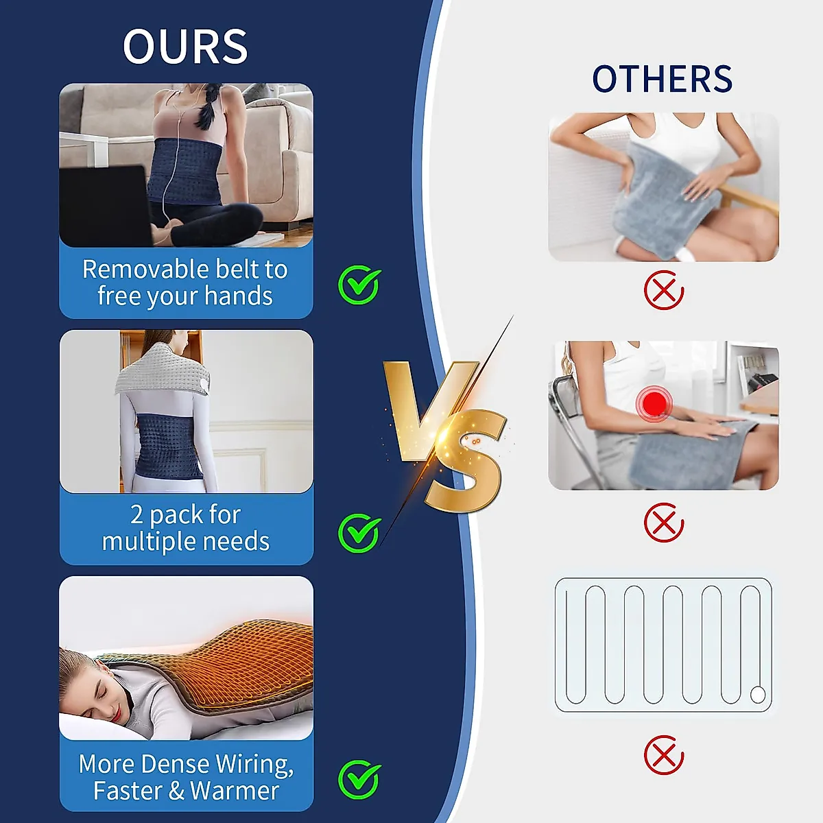 2 Pack XL Heating Pads for Back Pain & Cramps Relief,10 Heat Settings,Auto Shut Off,Moist Heat Pad for Neck and Shoulders,Electric Heat Pads for Knees,Legs,Gifts for Women & Men,Gray & Navy,12''x24''