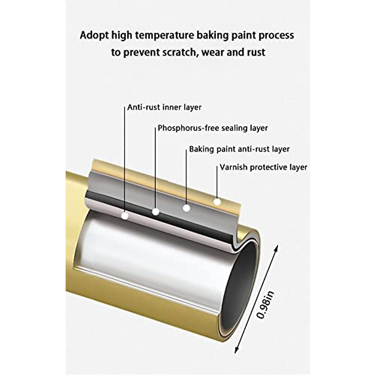 FJANKUI Clothing Garment Racks with Lockable Wheels, 3-in-1 Rolling Clothes Rack for Hanging Clothes, 5 Side Hooks and Bottom Shelves Organizing Clothes,Shoes,bags,hats(23.6in gold)