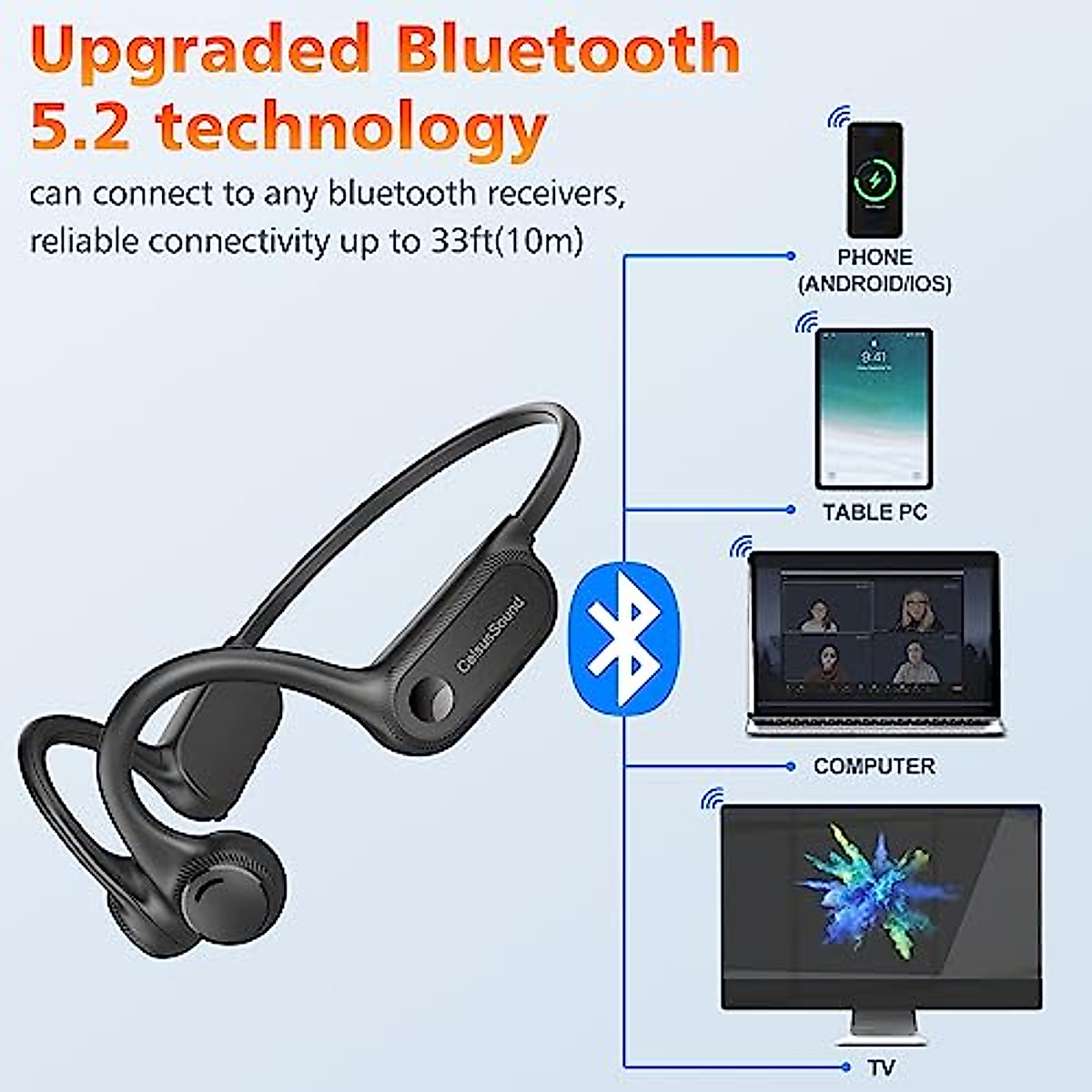 Bone Conduction Headphones, 2 in 1 Open-Ear Wireless Sports Headphones and MP3 Player, 10H Playtime & 8G Memory Card, Bluetooth 5.2 Wireless Earphones Waterproof for Running, Biking, Hiking, Gym