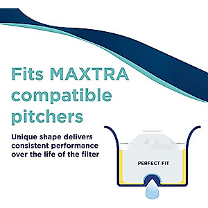 Mavea 106832 Maxtra Tassimo Filter