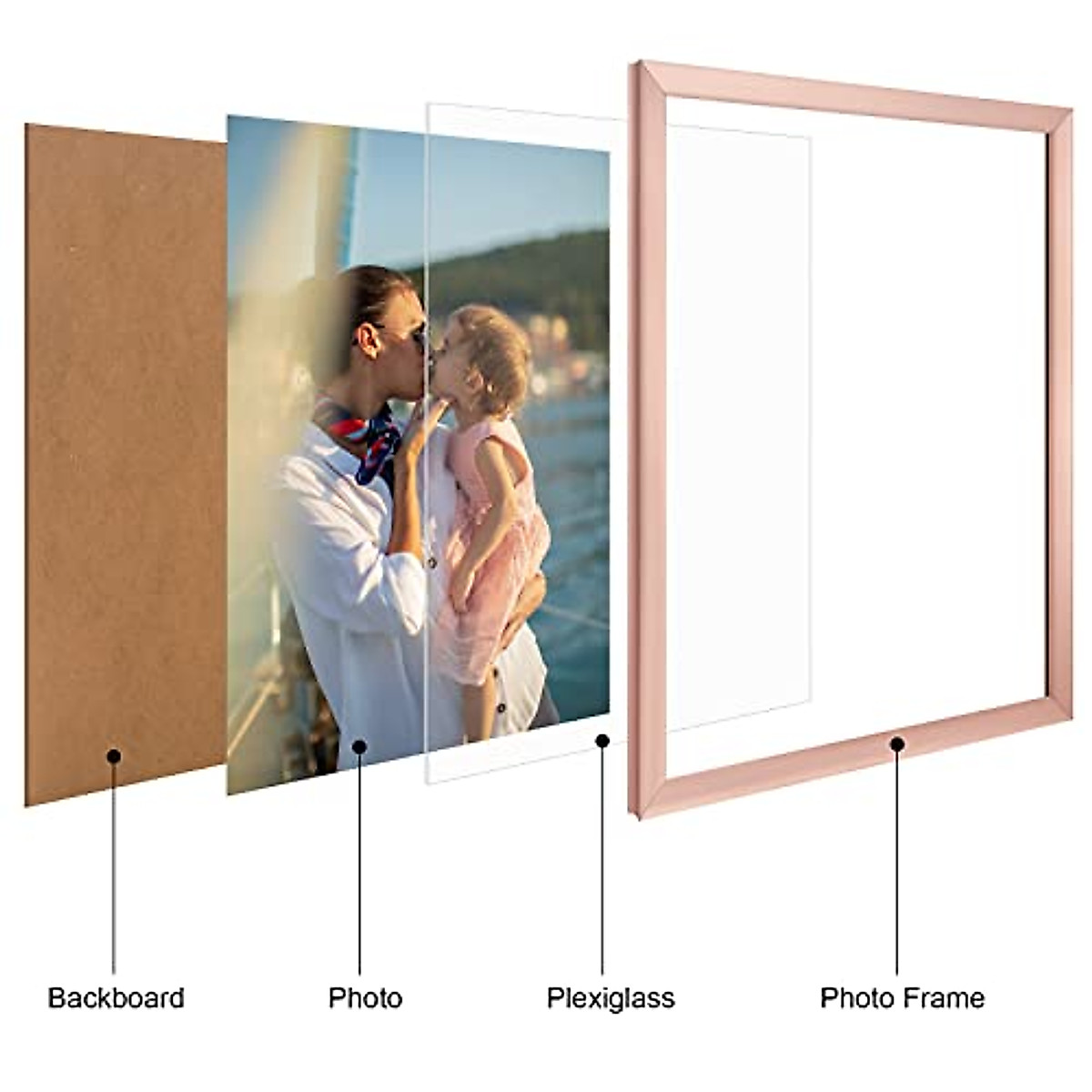 KSROECUD 16x20 Frames Set of 2 with High Definition Plexiglass, 16x20 Picture Frames for Wall, Rose Gold