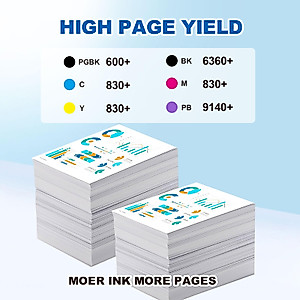 F FINDERS&CO 281 XXL Cyan Ink Tank Replacement for Canon PIXMA TS6320 TR7520 TS8120 TS8320 TR8520 TS9120 (3X 281XXL Cyan)