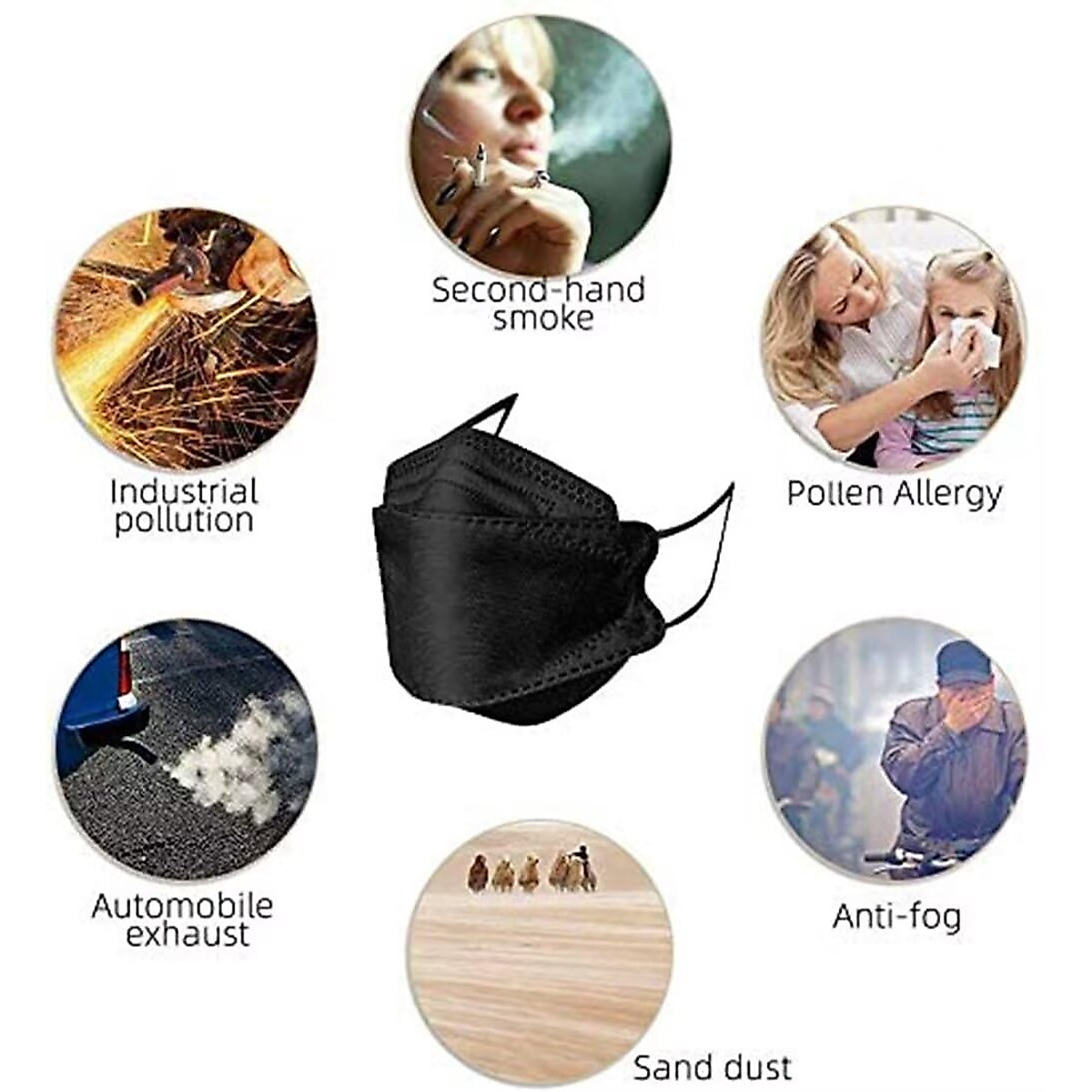 Rmaytiked 50Pcs 4-Ply KF94 Black Face Masks Breathable 3D Mouth Shields Filter