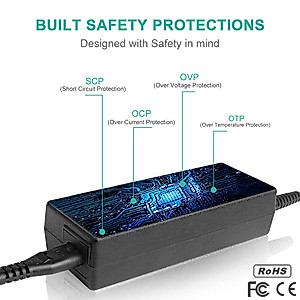 HKY 32V AC Adapter compatible with HP Photosmart/DeskJet/OfficeJet 1315 2620 2645 3055 3515 4500 5500 6000 6200 6500 6500A 7500A C5180 C7280 J4660 HP Printer Power Cord 0957-2271,0957-2269,0957-2286