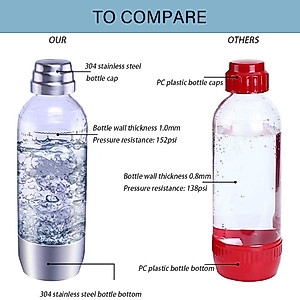 Portable Soda Maker Crystal Sparkling Water Maker Use Standard CO2 Cylinder for DIY Beverages Bubble Fruit Juice Cocktail Healthy Drinks