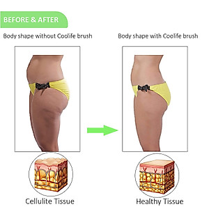 Coolife Ingrown Hair Remover, Razor Bumps Keratosis Pilaris KP Repair Brush, After Shave or Wax Exfoliator for Face, Bikini, Legs, Arms - Fascia, Cellulite Blast Massager Tool for Men and Women