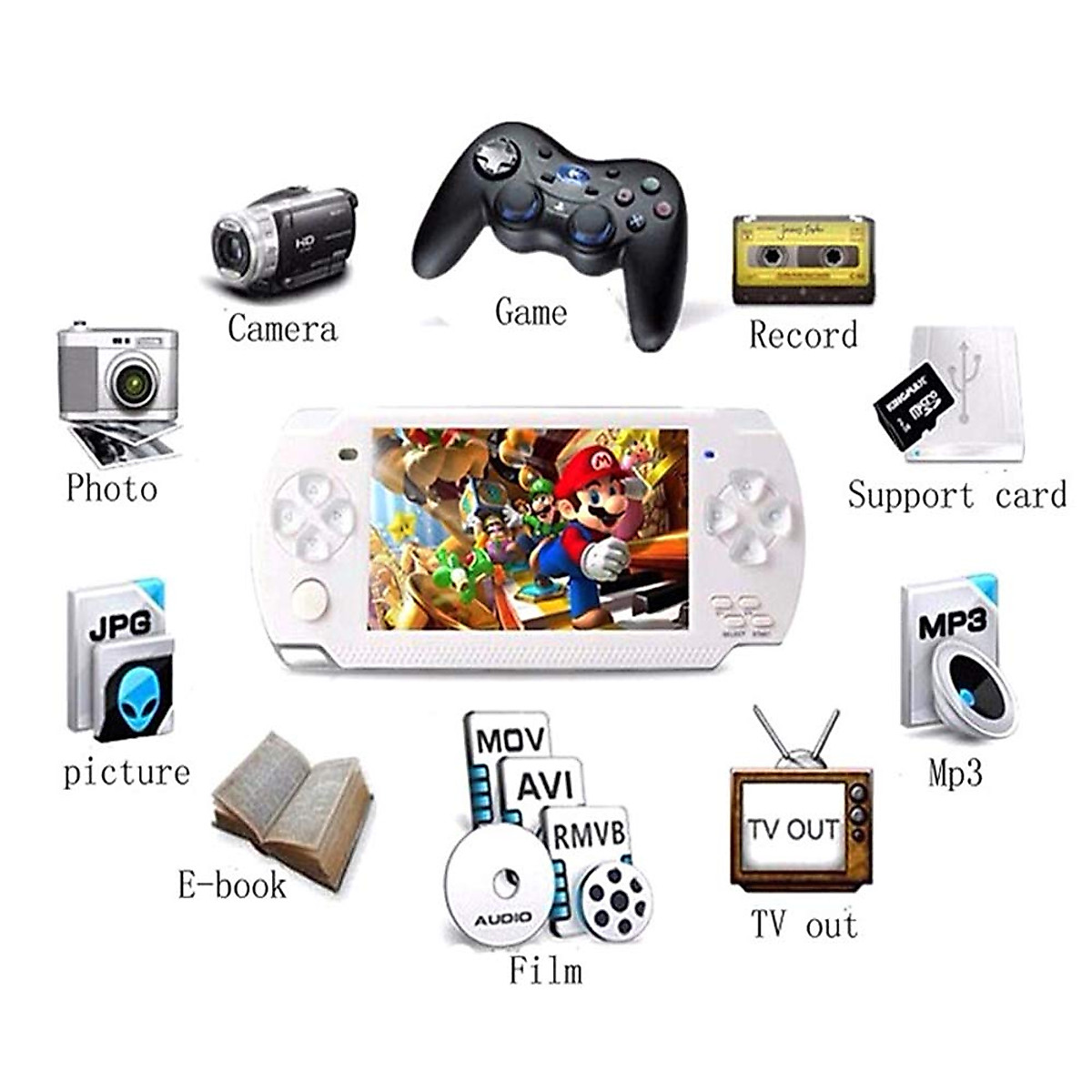 LKTINA 8GB 4.3’’ 1000 LCD Screen Handheld Portable Game Console, Media Player with Camera Built in 1200+Real Video Games, for gba/gbc/SFC/fc/SMD Games, Best Gift for Kids and Adults -White