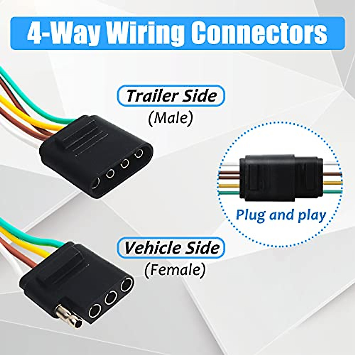 LiLoom 36ft 4 Wire Trailer Light Wiring Harness Extension, Kit 4-Way Plug 4 Pin 28' Male & 8' Female with White Ground Wire Extension & Wishbone-Style Wiring Harness for Utility Boat Trailer Lights