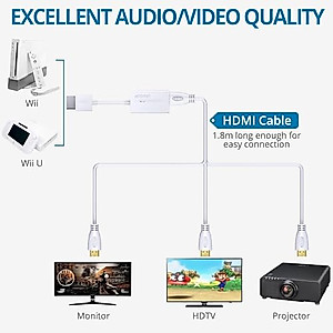 AUTOUTLET Wii to HDMI Converter 1080P with 6ft High Speed HDMI Cable Wii2 HDMI Adapter with Blue Indicator, Output Video&Audio with 3.5mm Jack Audio Compatible with Full HD Devices