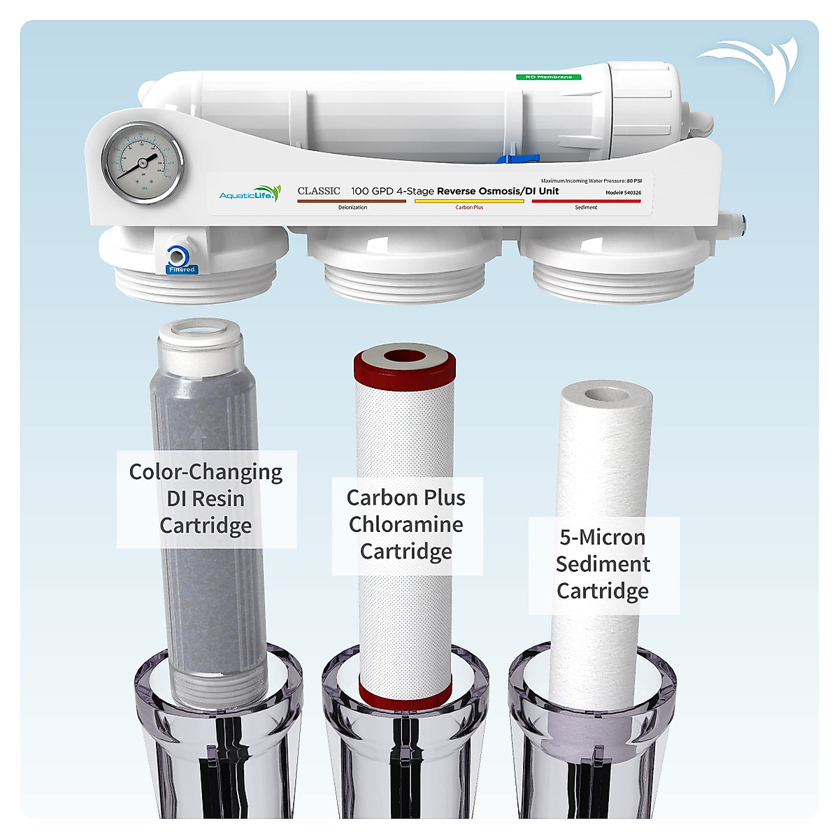 AQUATICLIFE 4-Stage RO/DI Water Filtration System