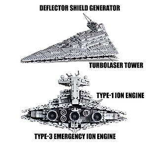 Mould King 21007 Super Star Destroyer Model Kit, 5162+Pcs Spaceship UCS Imperial Building Sets, Awesome Building Toy Gift Ideas for Kids, The Empire Over Jedha City