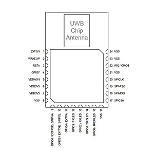 Taidacent UWB DWM1000 Positioning UWB Positioning Module Ultra Wideband Indoor Positioning Module Ultra Wideband Location