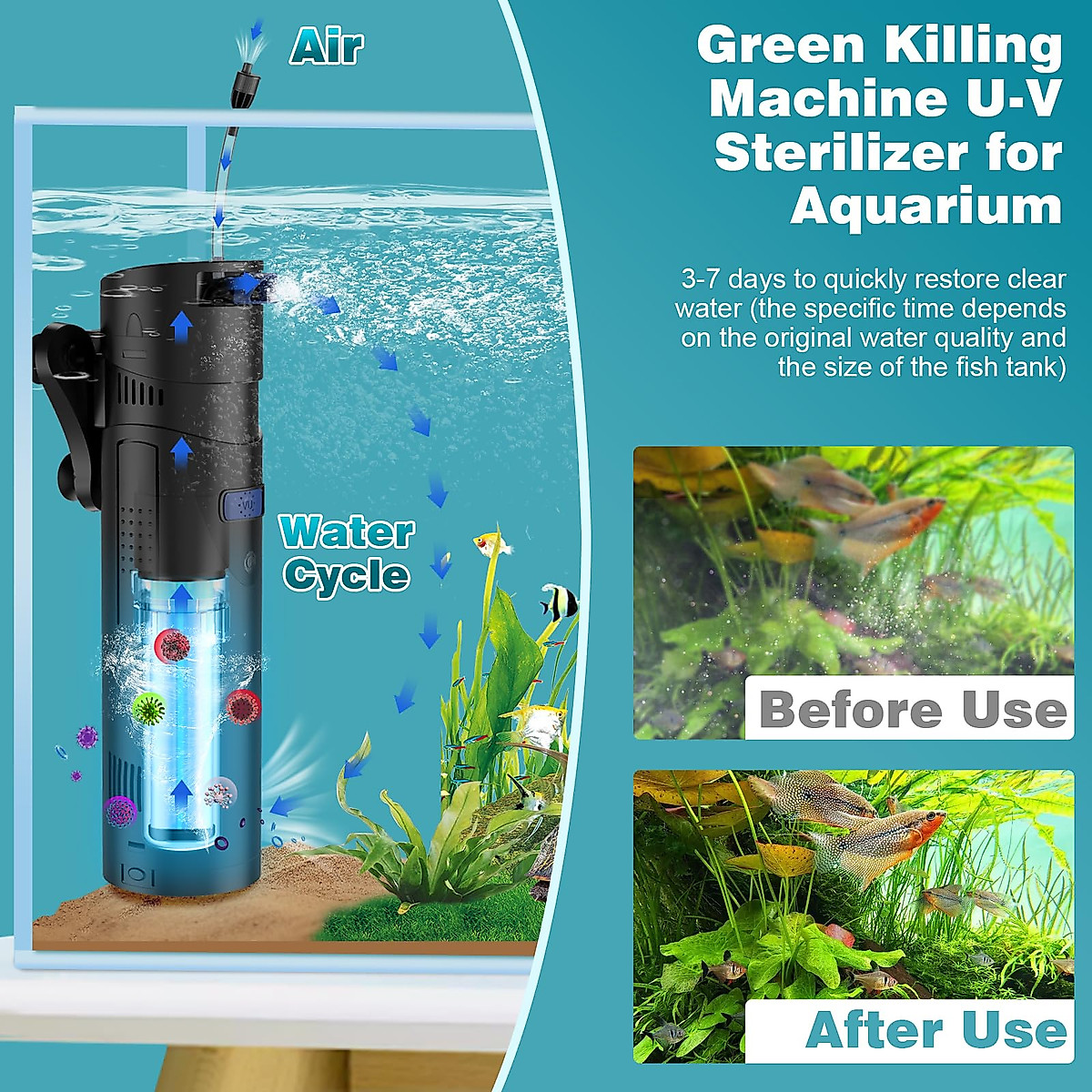FishCheers Aquarium Filter for 25-198 Gal Fish Tanks, Green Killing Machine with 9W U-V Light Small Fish Tank Filters, Maximum Flow 185 GPH Submersible Aquarium Filter