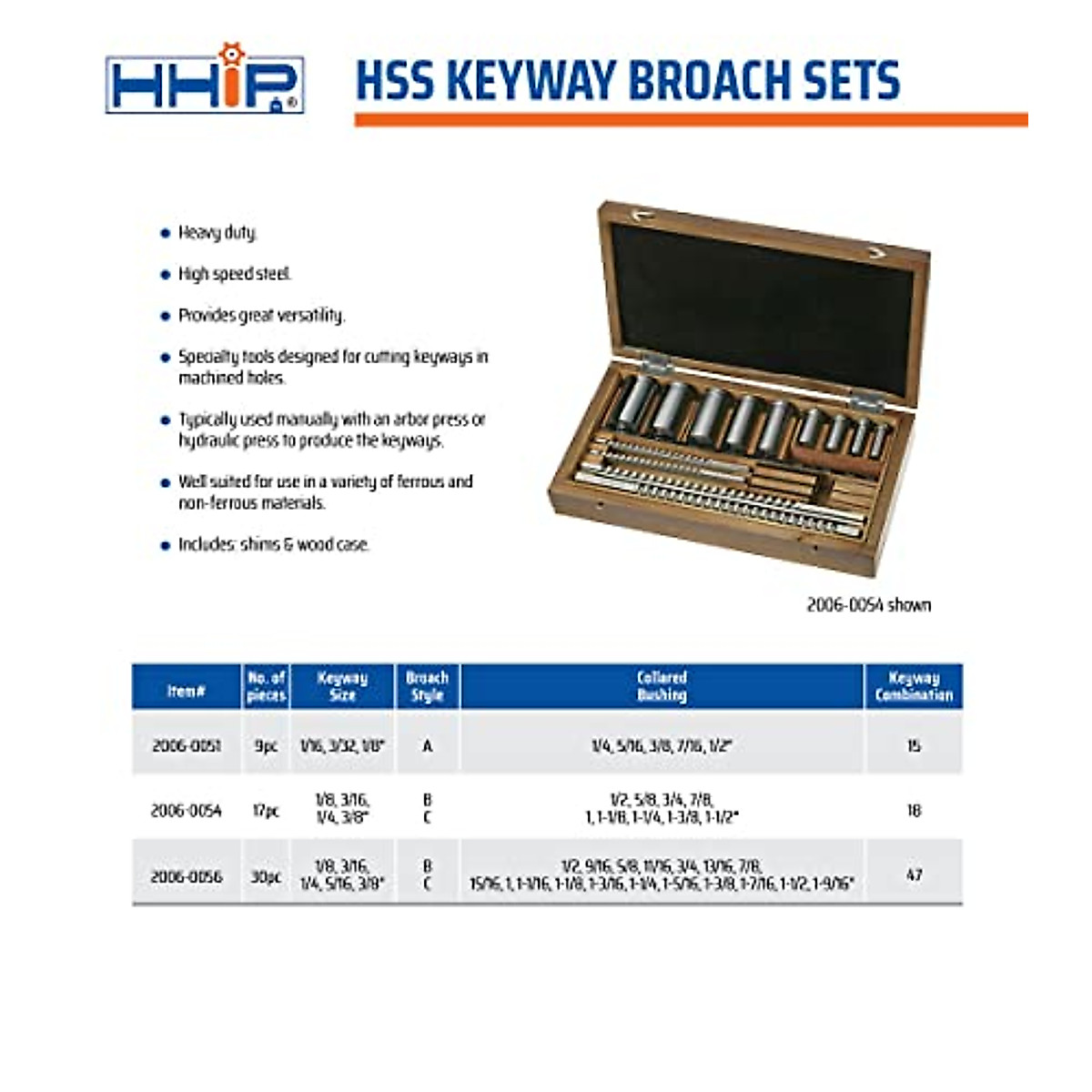HHIP 2006-0056 30 Piece Keyway Broach Set, 1/8-3/16-1/4-5/16-3/8 Inch