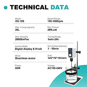 JOANLAB Overhead Stirrer Set 20L 20000 mPas Digital Overhead Mixer Lab Stirrer w/Stirring Rods 100-1500RPM Timing 1min-24h (Stand Included)