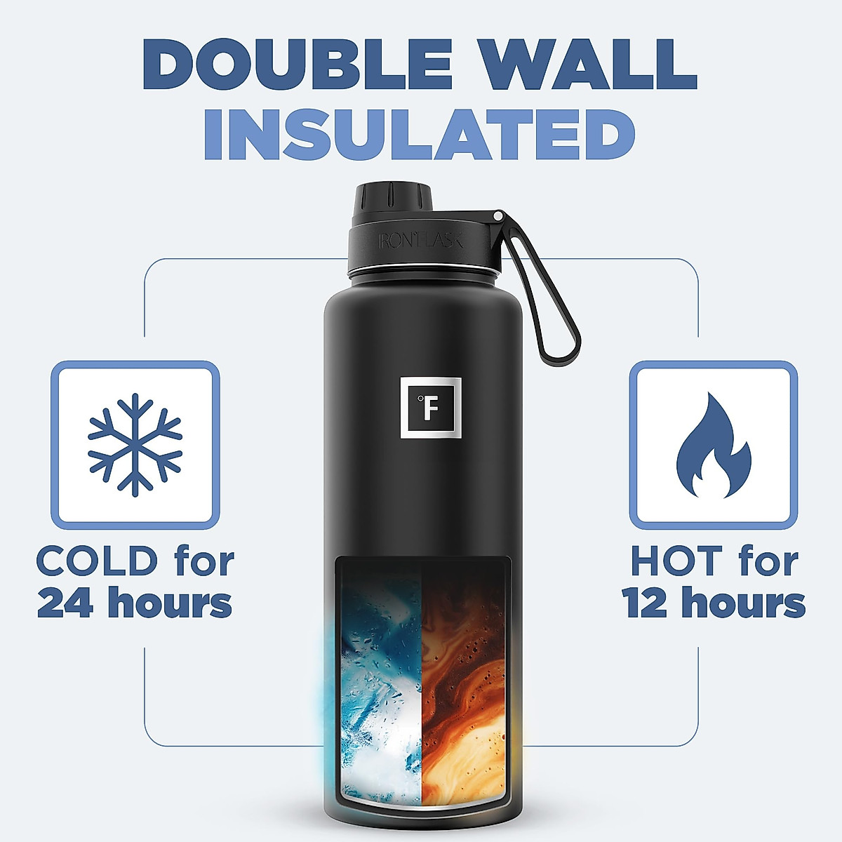 IRON °FLASK Camping & Hiking Hydration Flask with 3 Lids - Stainless Steel, Double Walled & Vacuum Insulated Water Bottle - Leak Proof & BPA Free (Fire, Spout - 40 oz)