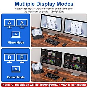 Surface Docking Station, 11-in-1 Triple Display (4K HDMI +VGA) Microsoft Surface Dock with 60W Power for Surface Pro 11/10/9/8/X/7/6/5/4/3, Surface Book 4/3/2, Surface Laptop Go/5/4/3/2/1