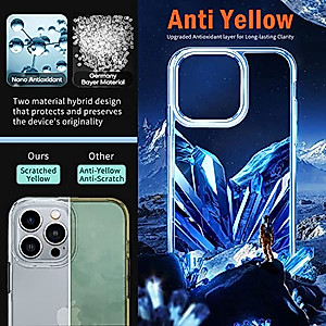 Jeywiry [7 in 1 for iPhone 14 Pro Max Case, with 2 Pcs Screen Protector ＆ 2 Pcs Camera Lens Protector, Slim Thin Shockproof Case 6.7" [Military Grade Drop Protection] [Not Yellowing] - Crystal Clear