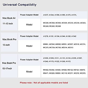 Etre Jeune USB C to Magnetic L-Tip Adapter, Works with Type-C 100W Power Fast Charging Converter Compatible with Magnetic 1 Mac Book Pro Air (2006-2012), 1Count, Black