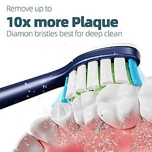 Hyslor Electric Toothbrush, Sonic Electric Toothbrush for Adult, 330 Days Use on One Charge, 5 Modes 3 Intensity Levels, Pressure Sensor, 2 Minute Timer, 30 Second Interval, Smart Memory Mode, IPX7