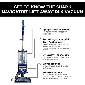 Shark Rotator Professional Lift-Away Upright Vacuum (NV501) (Renewed)